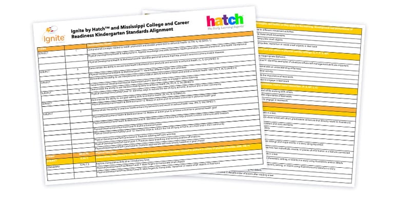 Hatch Early Learning | Alignments & Correlations